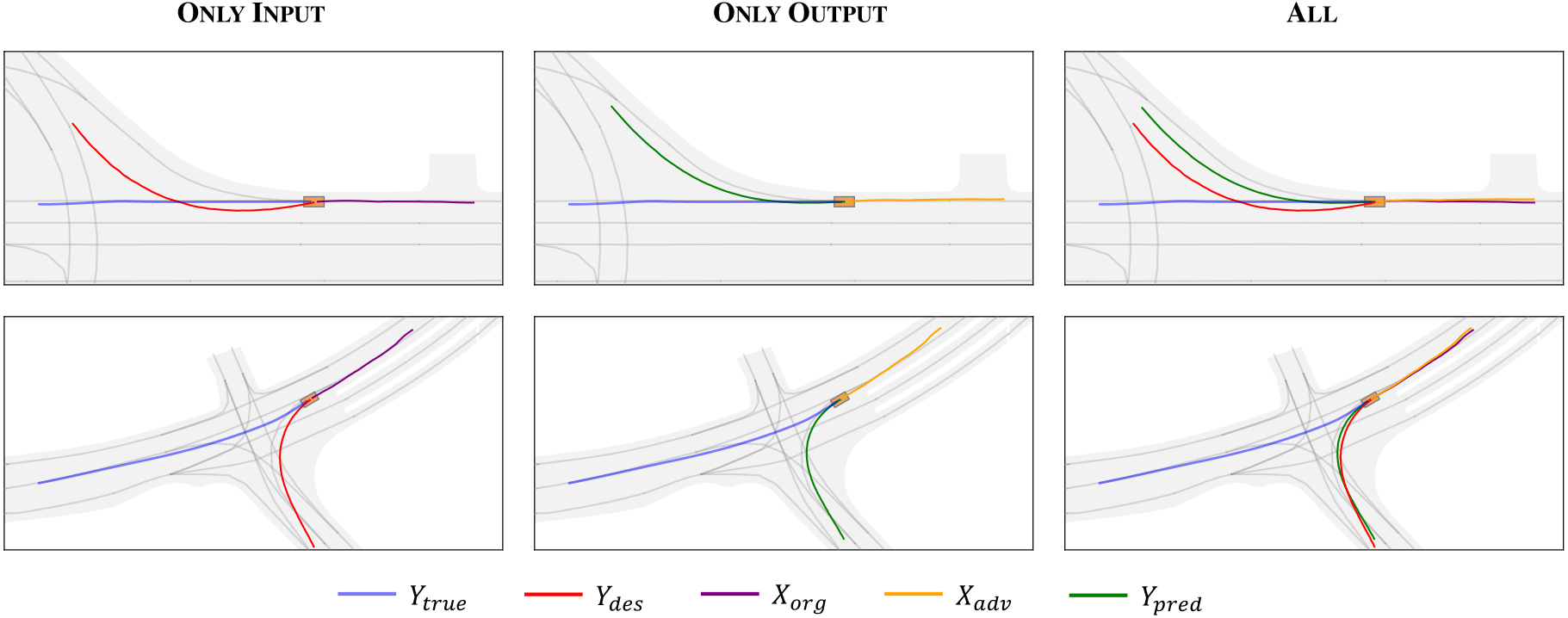 Reconstruct, Perturb, Constrain, then Attack